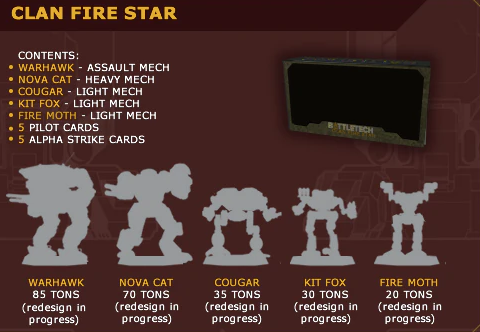 Battletech - Clan fire star – Alpha Omega Hobby
