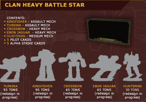 Battletech - Clan heavy battle star – Alpha Omega Hobby